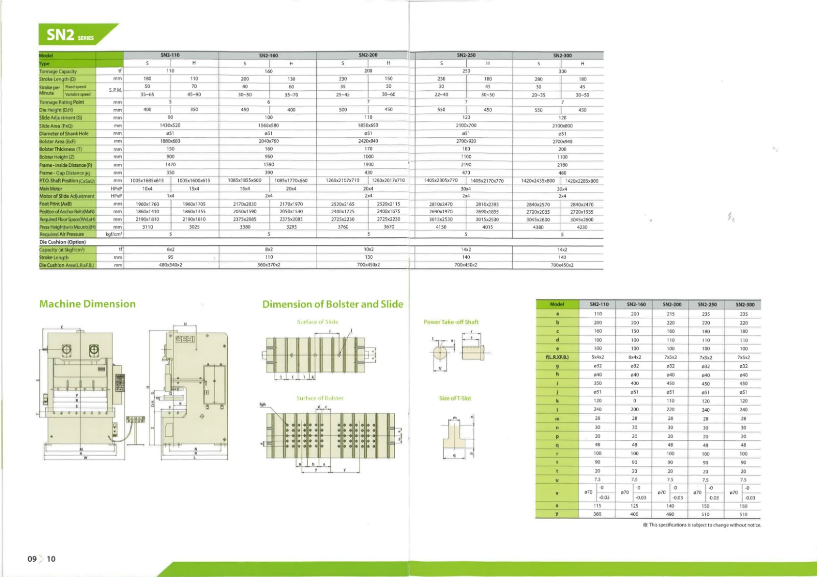 SEYI SN2 Series | C-Frame Press Machine | Builtory Product
