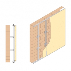 GypLyner System | Builtory Product