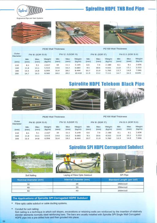 Spirolite (M) Sdn Bhd | HDPE Manufacturer